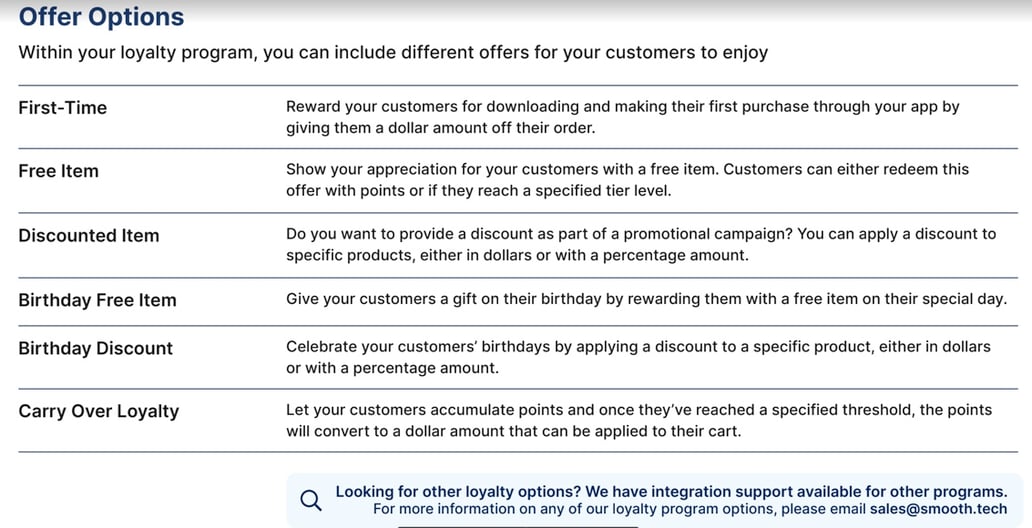 What are the different Loyalty Program Options?
